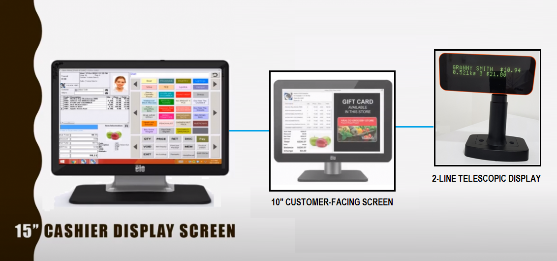 Grocery Store Retail POS Systems